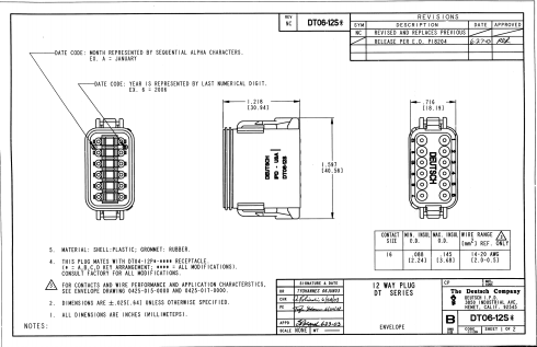 "Deutsch" Stecker - 12-pol – Hoelzle