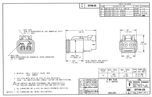 "Deutsch" Stecker - 2-pol – Hoelzle