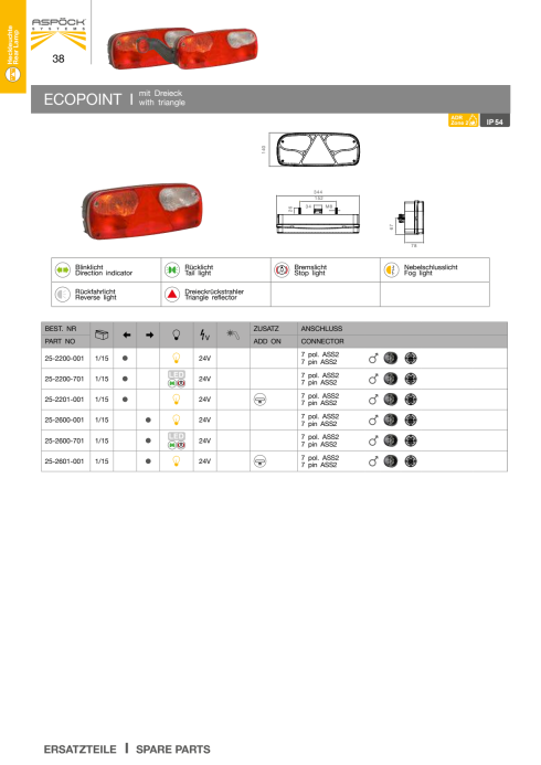 Aspöck Ecopoint I LED Leuchte 24 V links mit URA – Hoelzle