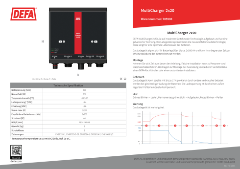 DEFA - Batterieladegerät Einbau 12 V 20 A – Hoelzle