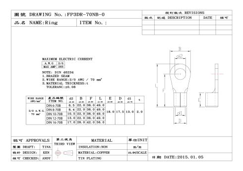 Quetschkabelschuh M8/70mm2 – Hoelzle