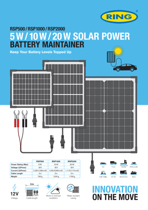 Ring OBD II Adapter für RSP500/1000/2000 – Hoelzle