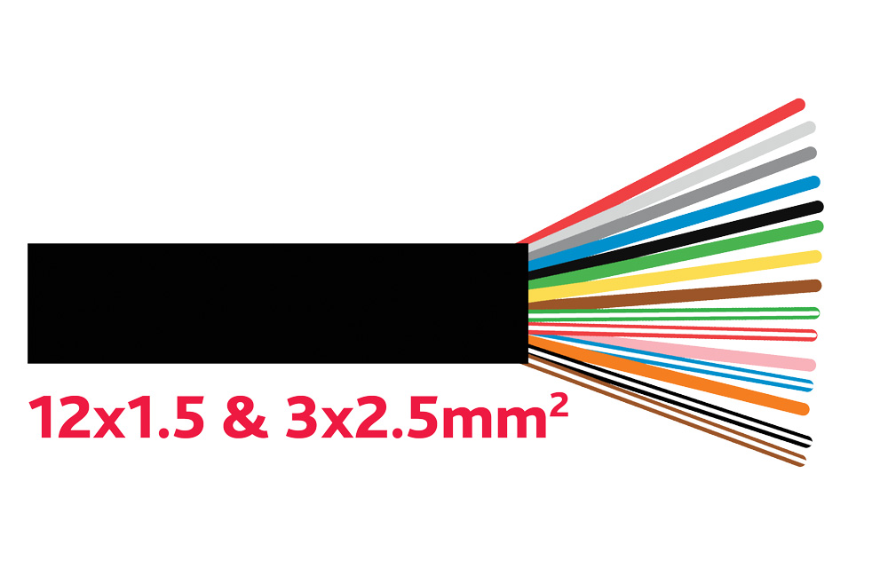 Kabel FLRYY ADR/PVC 12 x 1.5/3 x 2.5 mm2 – Hoelzle